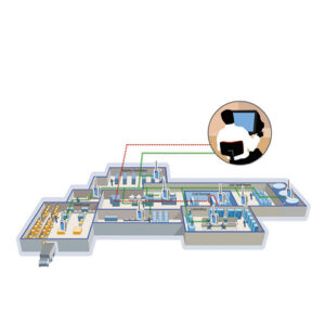 IRTD 400 Intelligent RTD Secondary Standard | InstruMetrics